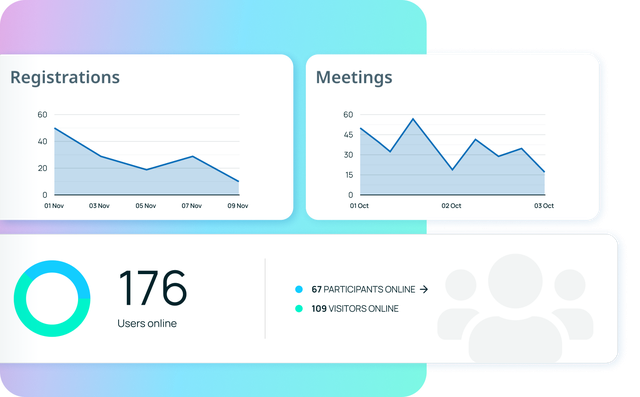 Event platform built for networking.