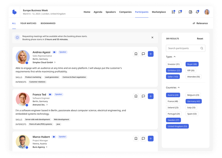 Attendees Present Themselves With Participant Profiles